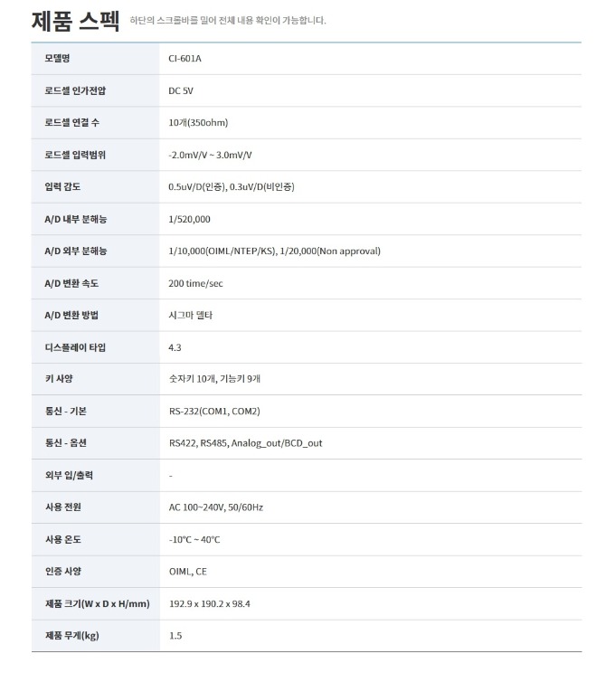 인디게이터CI-600 Series CI-601A,605A