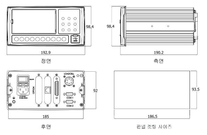 인디게이터CI-600 Series CI-601A,605A